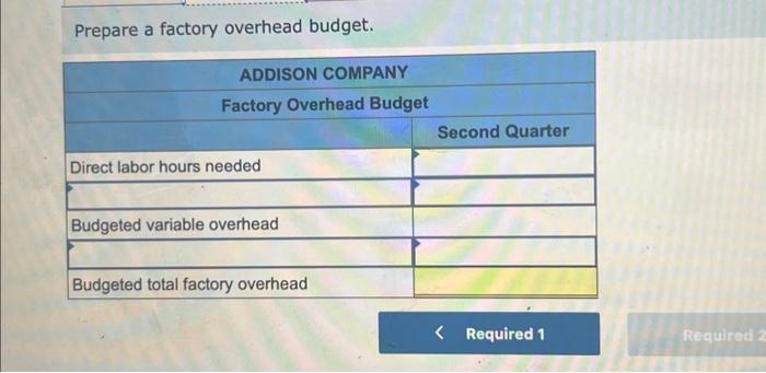 Solved Addison Company budgets production of 2,790 units | Chegg.com