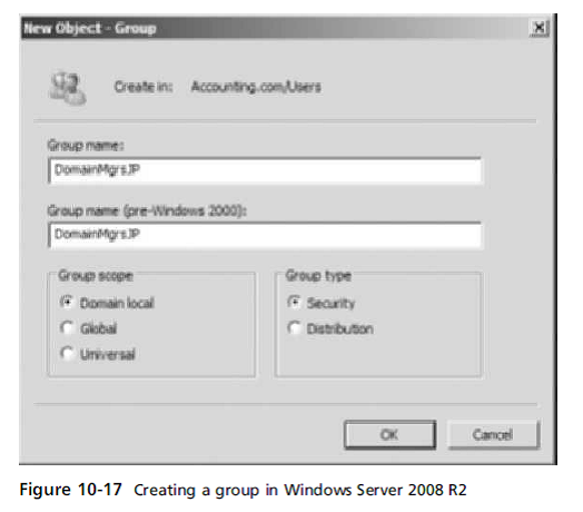Windows server 2008 security groups - factorholoser