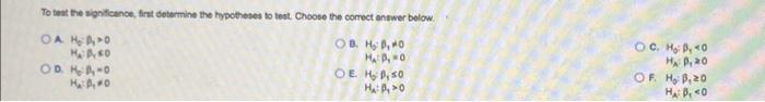 Solved b. what is the estimated regression intercept? b0= c. | Chegg.com