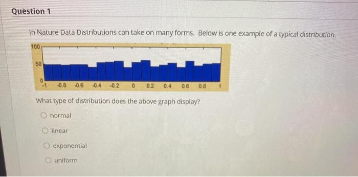 Solved Question 1 In Nature Data Distributions can take on | Chegg.com