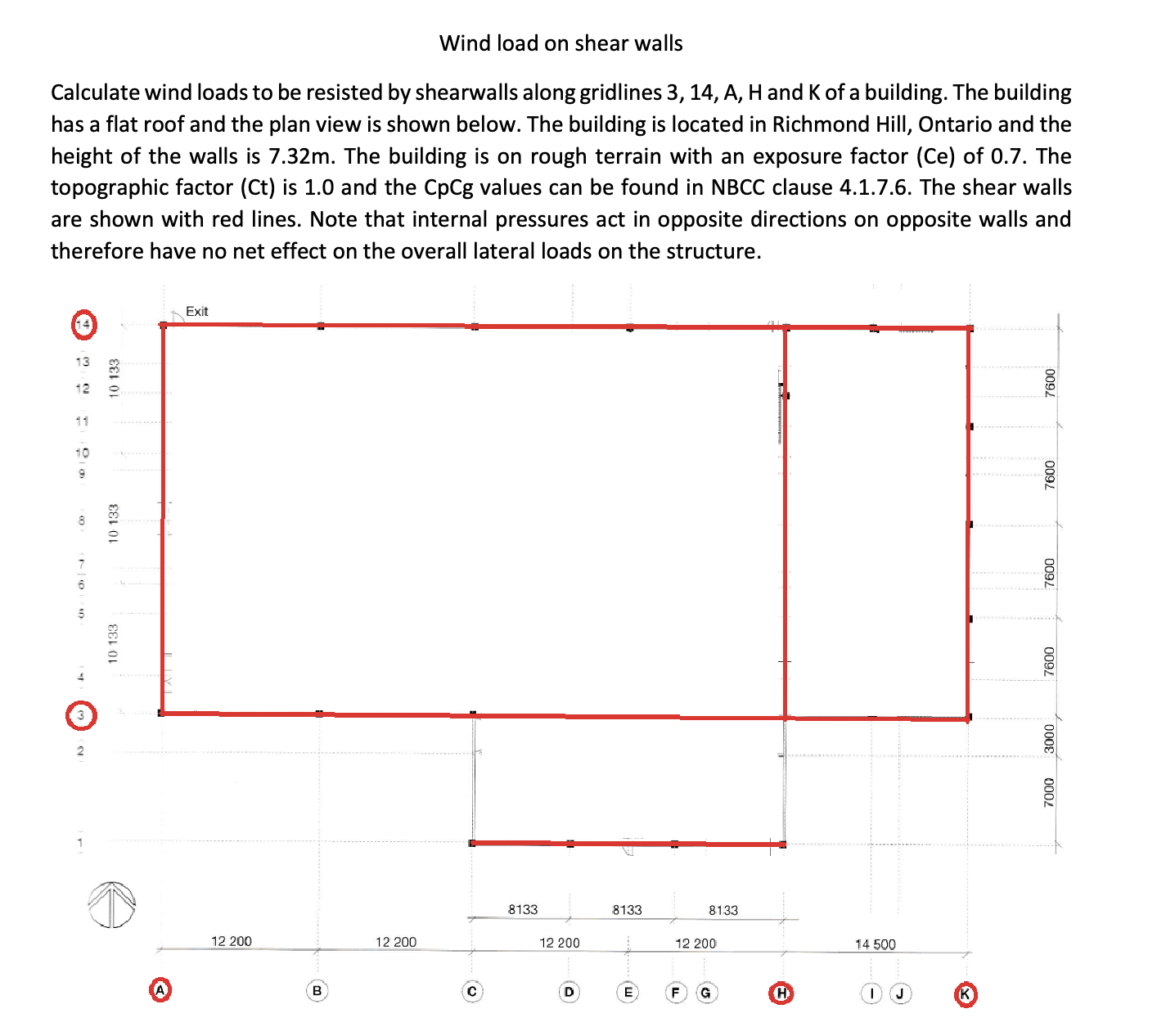 Solved Wind load on shear wallsCalculate wind loads to be | Chegg.com
