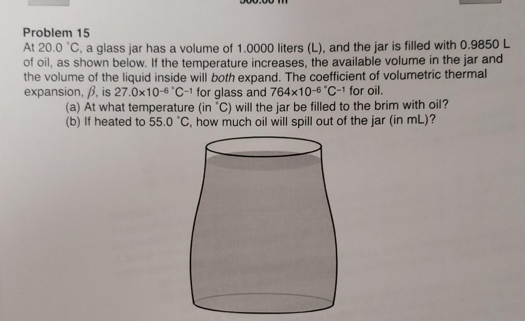 Solved Problem 15 At 20.0∘C, a glass jar has a volume of | Chegg.com