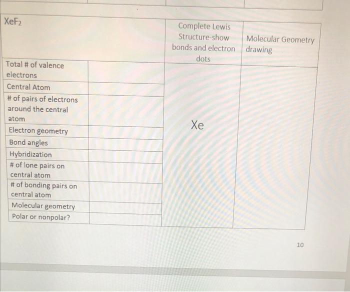 Solved XeF2 Complete Lewis Structure show Molecular Geometry | Chegg.com
