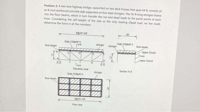 Solved Problem 3: A two lane highway bridge, supported on | Chegg.com