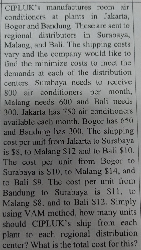 Solved CIPLUK's manufactures room air conditioners at plants | Chegg.com