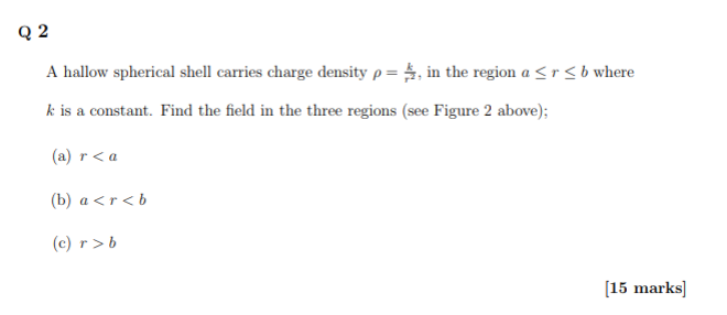 Solved Q 2 A hallow spherical shell carries charge density p | Chegg.com