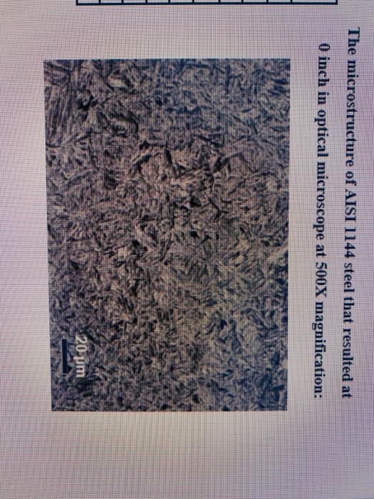 Solved Identify the phases on the microstructure provide | Chegg.com