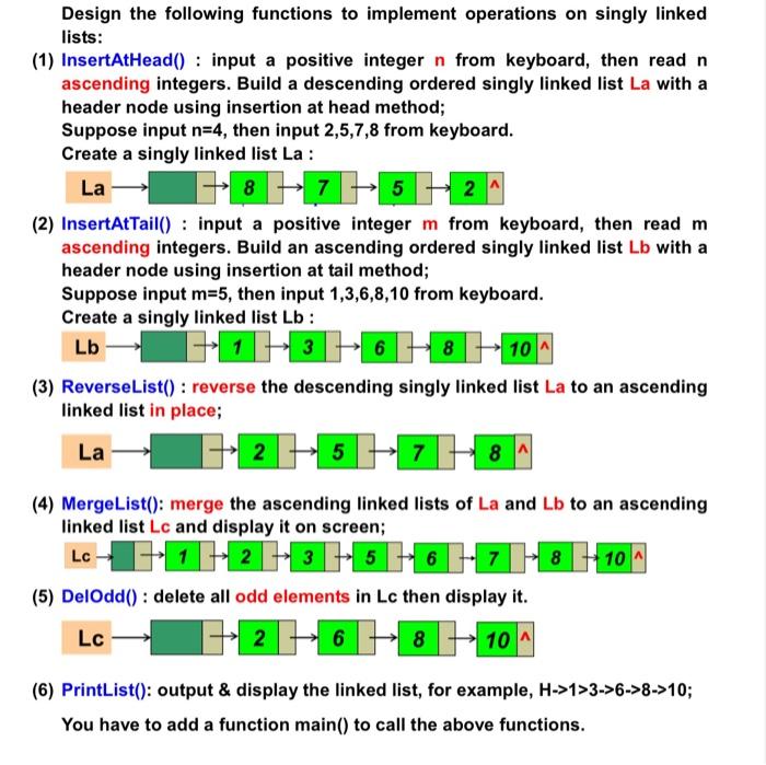 Solved Design the following functions to implement | Chegg.com