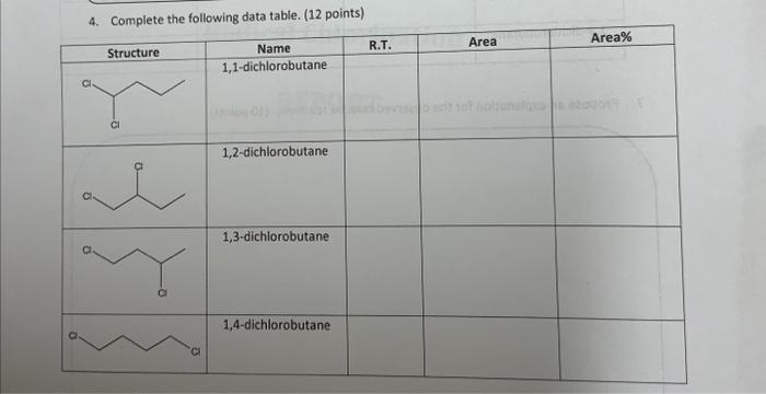 Solved 4. Complete the following data table. (12 | Chegg.com