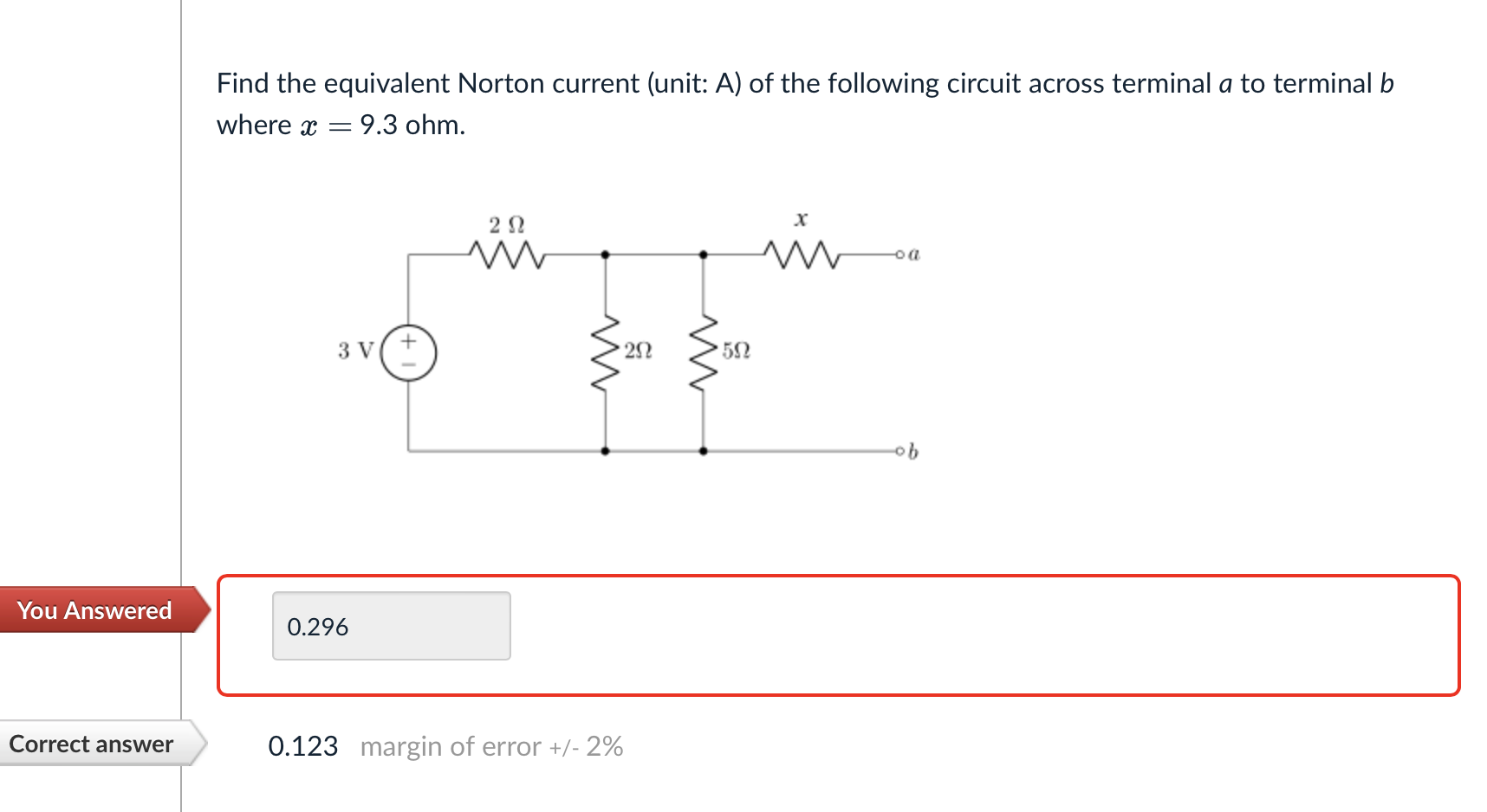 Solved Find the equivalent Norton current (unit: A) ﻿of the | Chegg.com