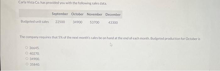 Solved Carla Vista Co, has provided you with the following | Chegg.com