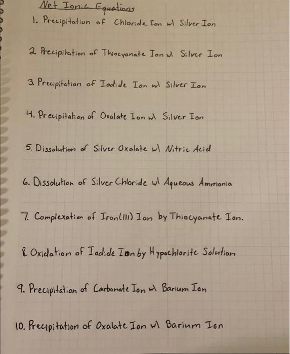Solved 1. Precipitation of Chloride Ion wl Silver Ion 2. | Chegg.com