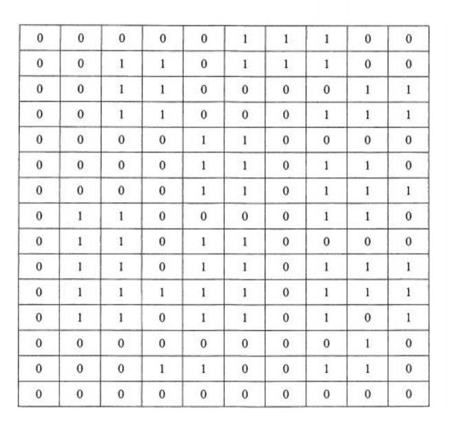 Solved Apply 4 connectivity (diagonal), 4 connectivity | Chegg.com