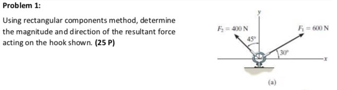 Solved Problem 1: Using rectangular components method, | Chegg.com
