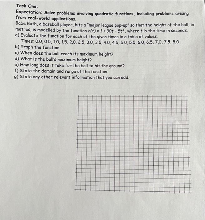 Solved Task One: Expectation: Solve problems involving | Chegg.com