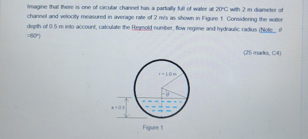 Solved Imagine that there is one of circular channel has a | Chegg.com