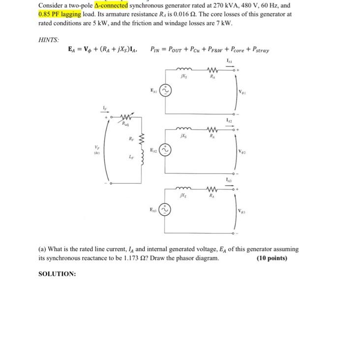 Solved Consider a two-pole Δ-connected synchronous generator | Chegg.com