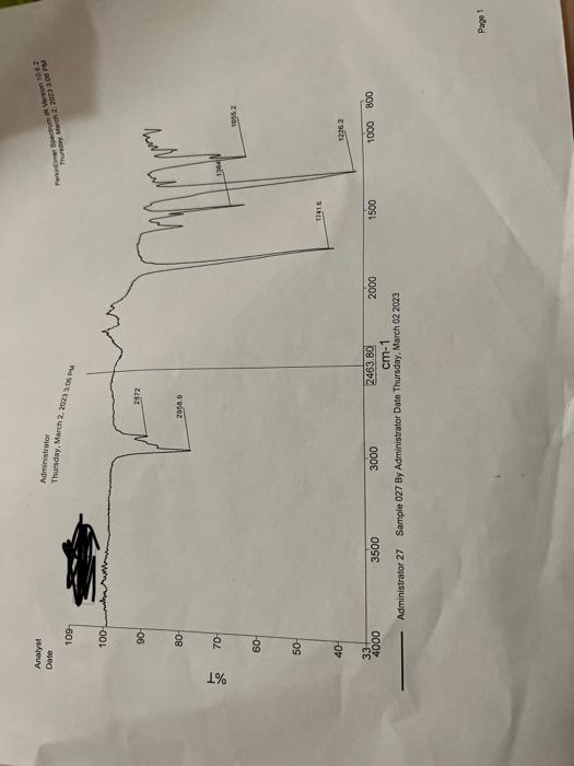 Solved please help me analyze this esterfication | Chegg.com Solved please help me analyze this esterfication | Chegg.com