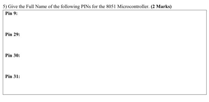 Solved 5) Give the Full Name of the following PINs for the | Chegg.com