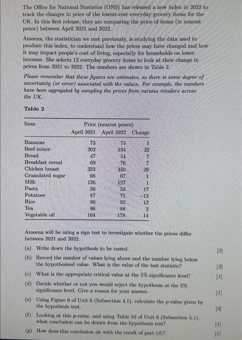 Solved (h) What is your overall conclusion in terms of the | Chegg.com