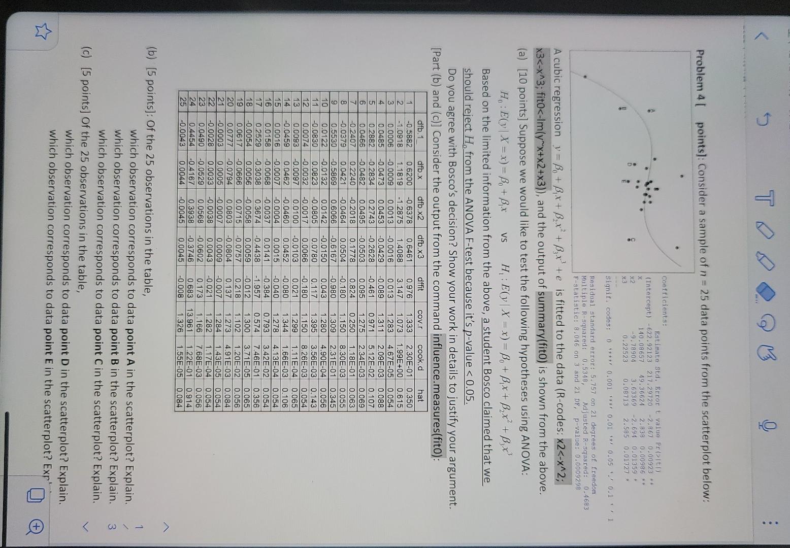 Problem 4 [ points]: Consider a sample of n=25 data | Chegg.com