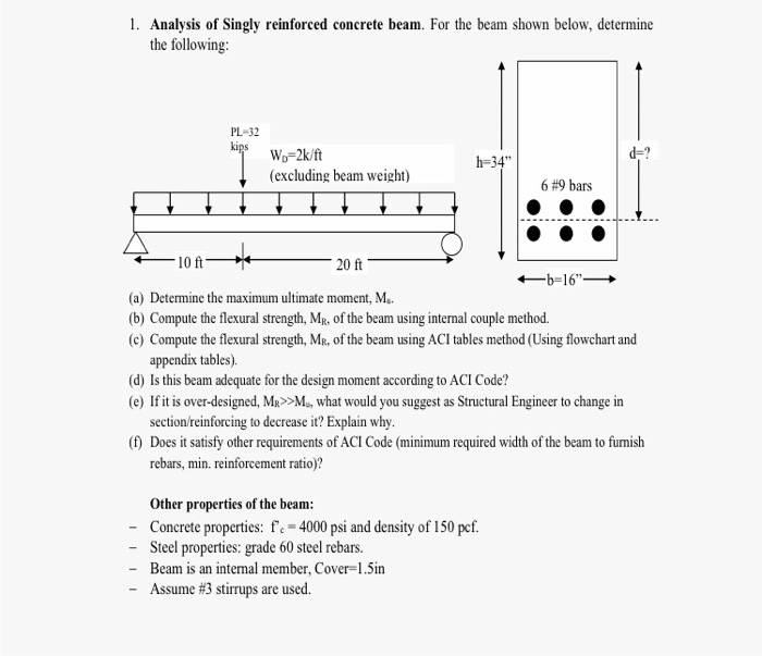 Solved 1. Analysis of Singly reinforced concrete beam. For | Chegg.com