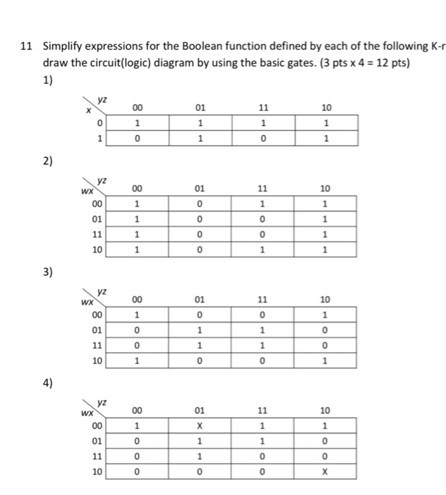 Solved 11 Simplify expressions for the Boolean function | Chegg.com