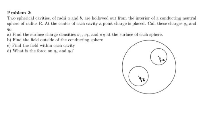 Solved Problem 2 Two Spherical Cavities Of Radii A And B