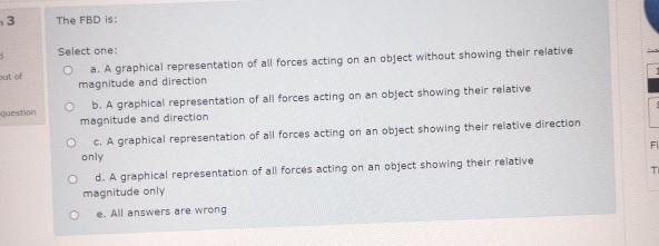 Solved 3 ﻿The FBD is:Select one:a. ﻿A graphical | Chegg.com
