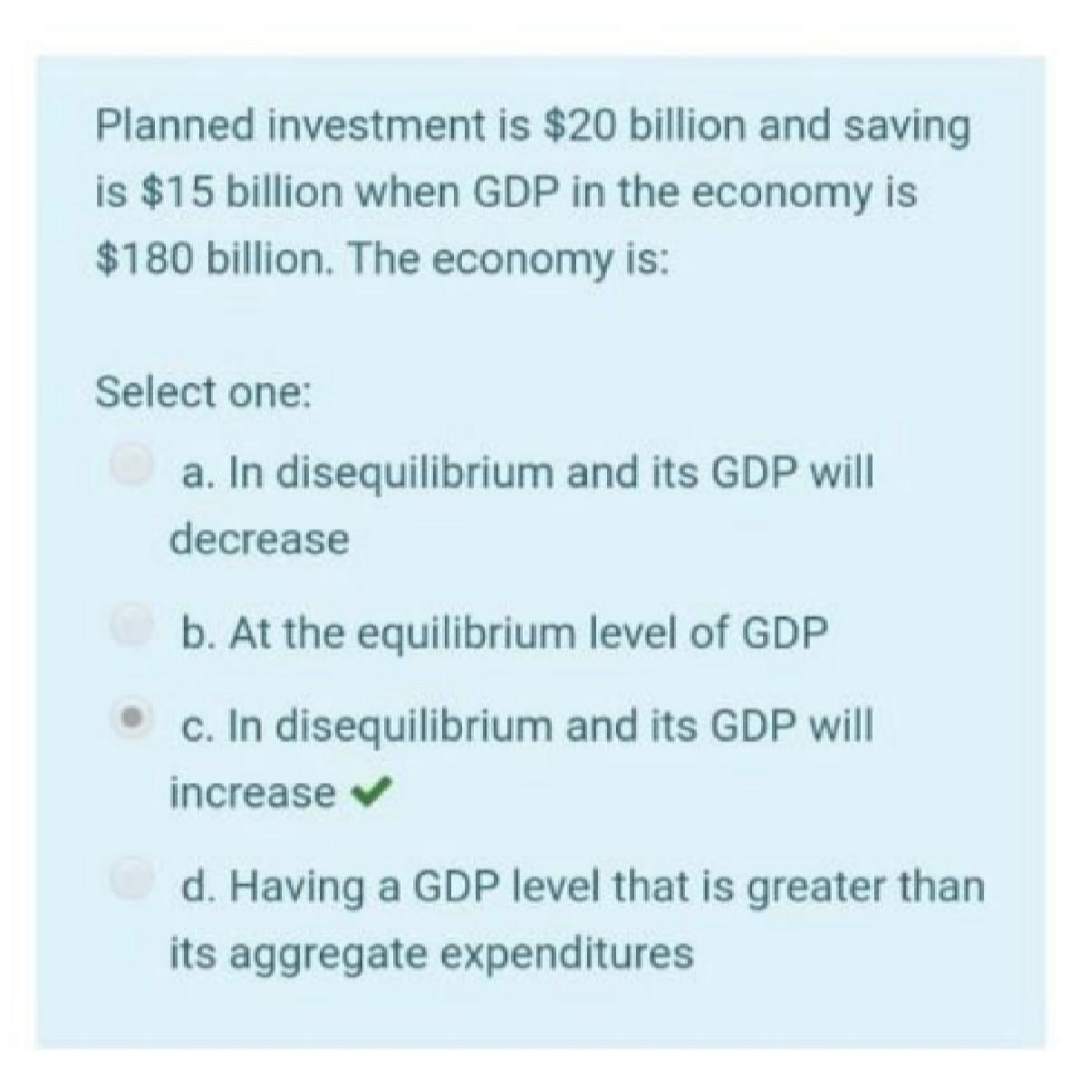 Solved Planned investment is $20 ﻿billion and saving is $15 | Chegg.com