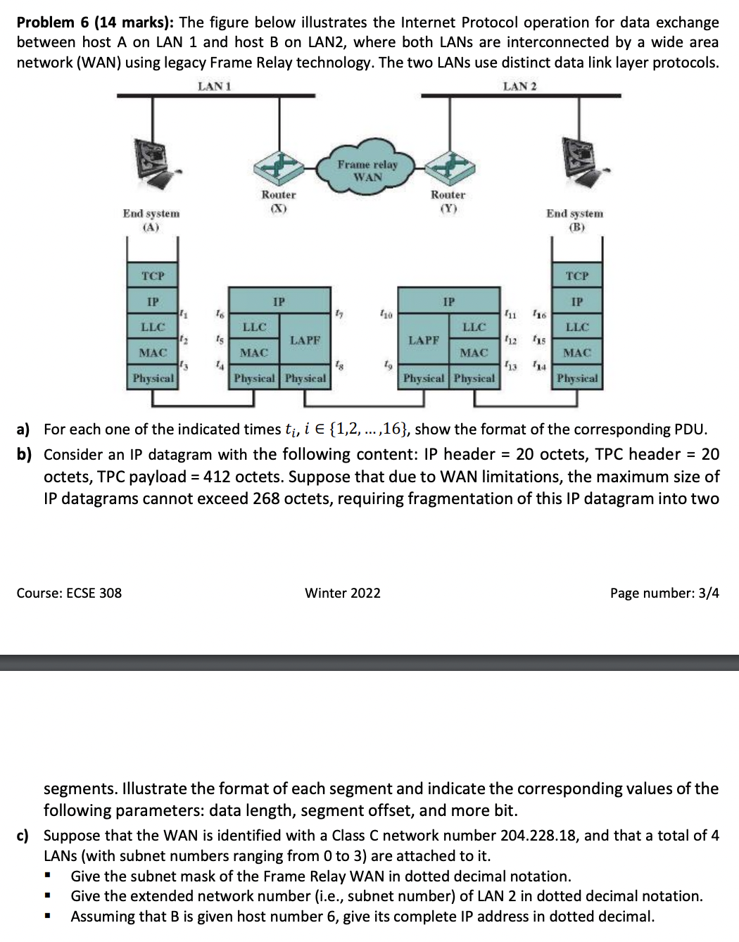 Solved Problem 6 (14 ﻿marks): The figure below illustrates | Chegg.com