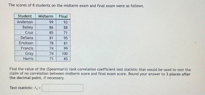 Solved The scores of 8 students on the midterm exam and | Chegg.com