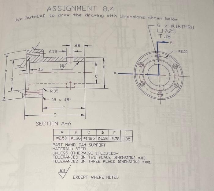 Solved Help with this assignment. Please use dimensions and | Chegg.com
