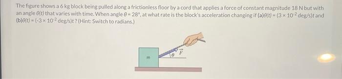 Solved The figure shows a 6 kg block being pulled along a | Chegg.com