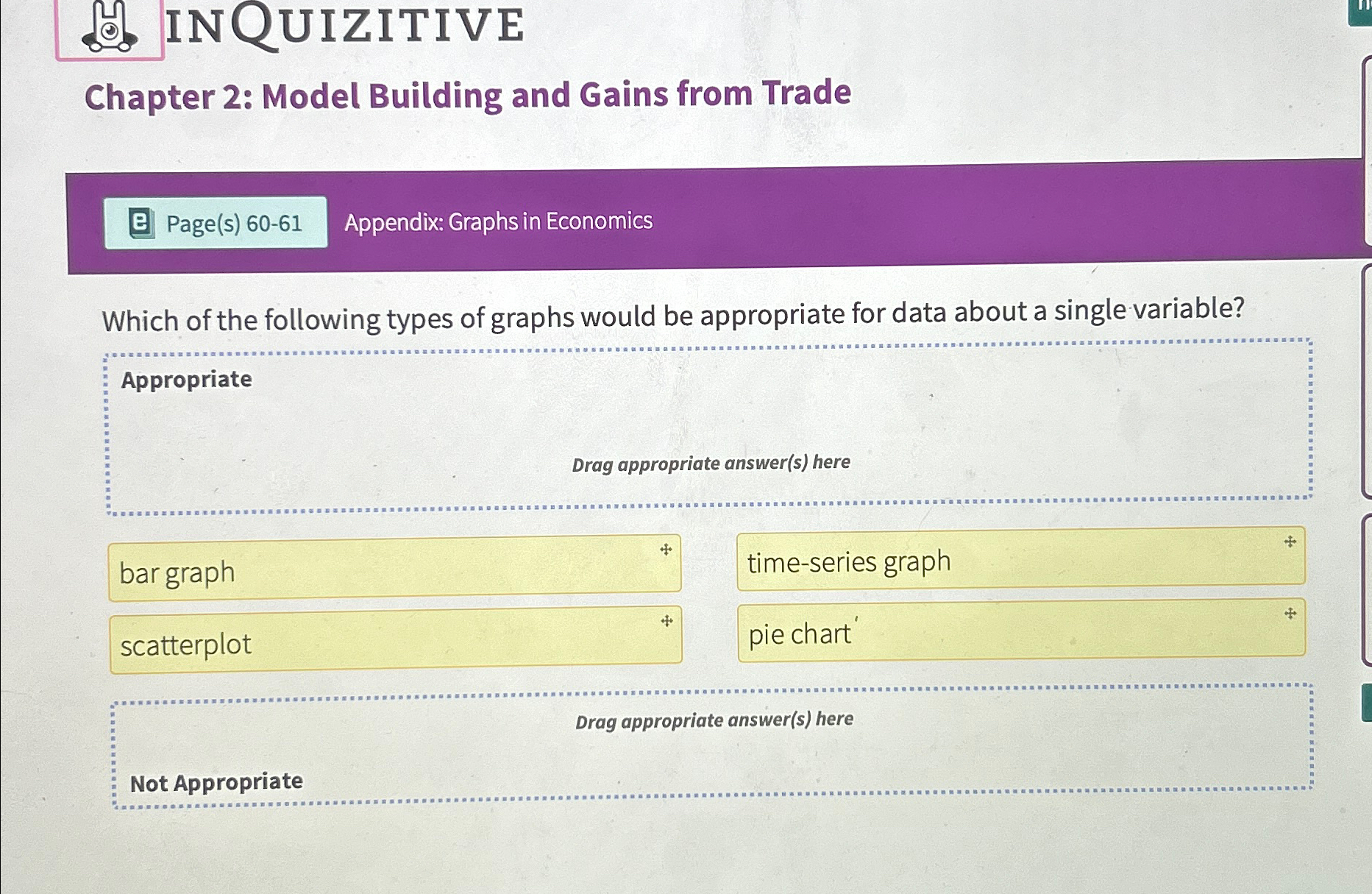 Solved INQUIZITIVEChapter 2: Model Building and Gains from | Chegg.com Solved INQUIZITIVEChapter 2: Model Building and Gains from | Chegg.com
