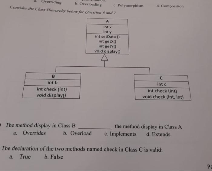 Solved The method display in Class B the method display in | Chegg.com