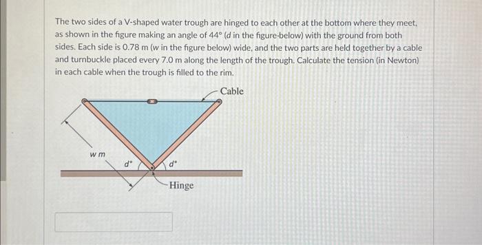 Solved The two sides of a V-shaped water trough are hinged | Chegg.com