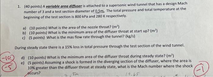 Solved 1. (40 points) A variable area diffuser is attached | Chegg.com