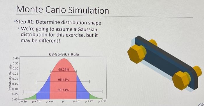 Solved . Monte Carlo Pseudocode #1 Define Variables D1 = | Chegg.com
