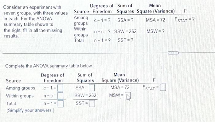 Solved Consider an experiment with seven groups, with three | Chegg.com