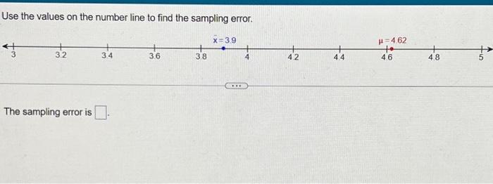 Solved Use the values on the number line to find the | Chegg.com