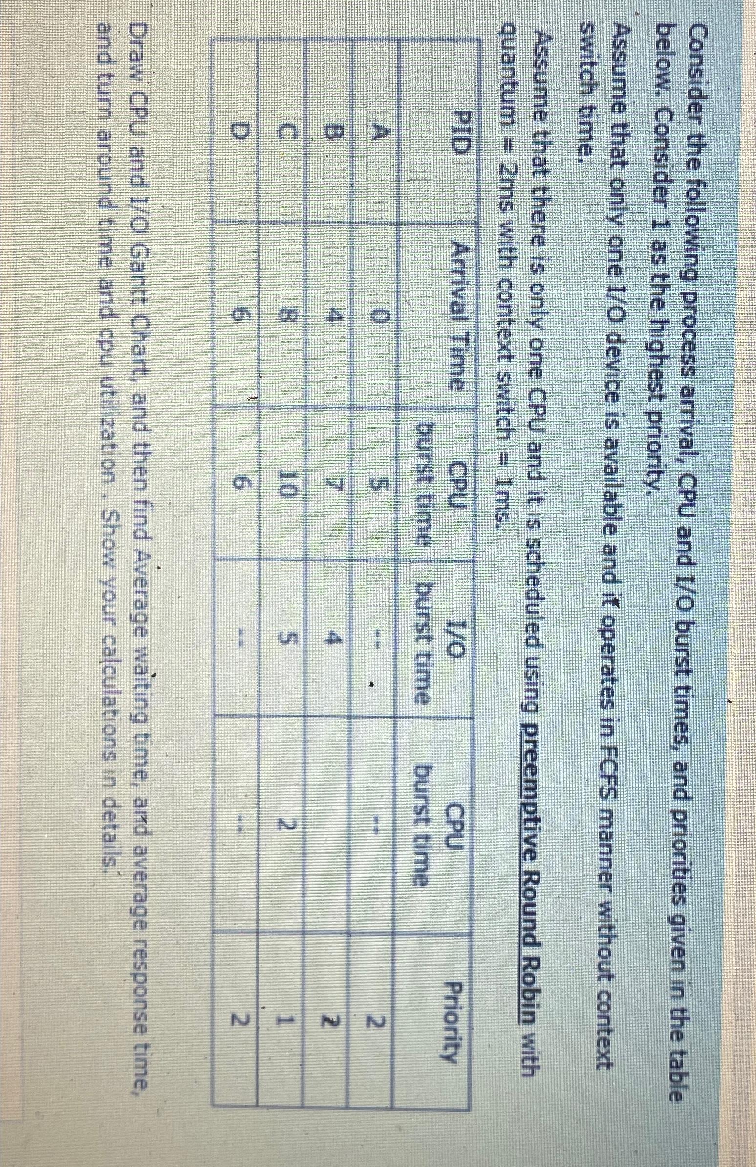 Solved Consider the following process arrival, CPU and IO | Chegg.com
