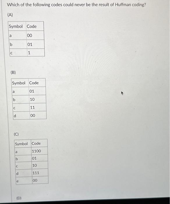 Solved Which Of The Following Codes Could Never Be The 