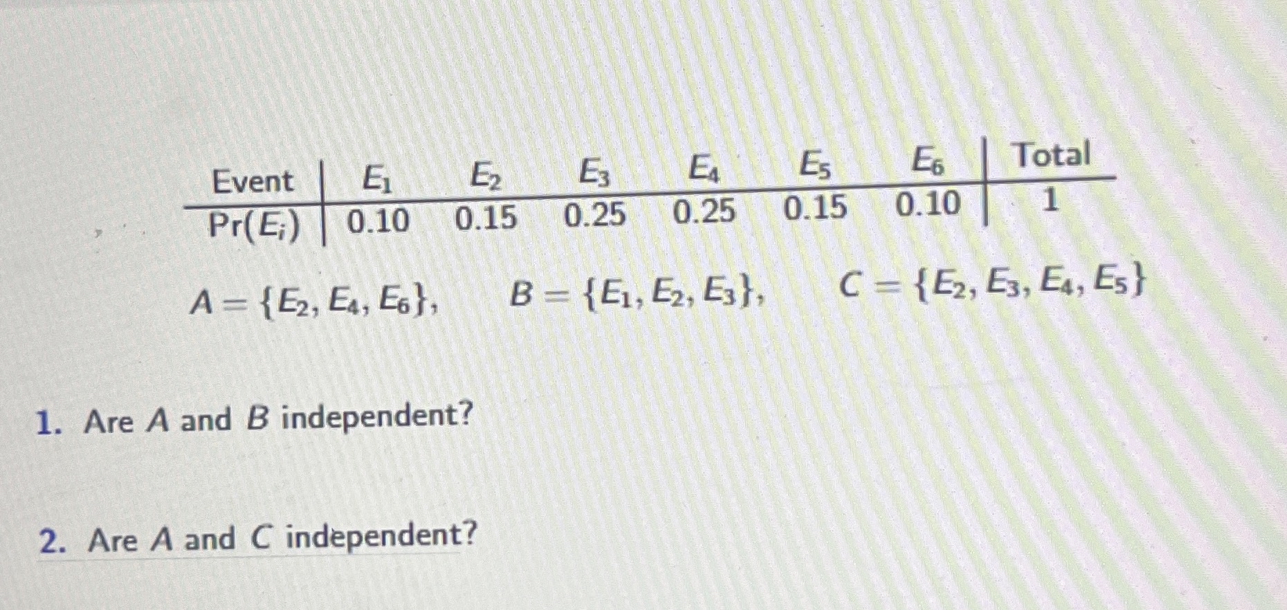Solved Are A and B ﻿independent?Are A and C ﻿independent? | Chegg.com