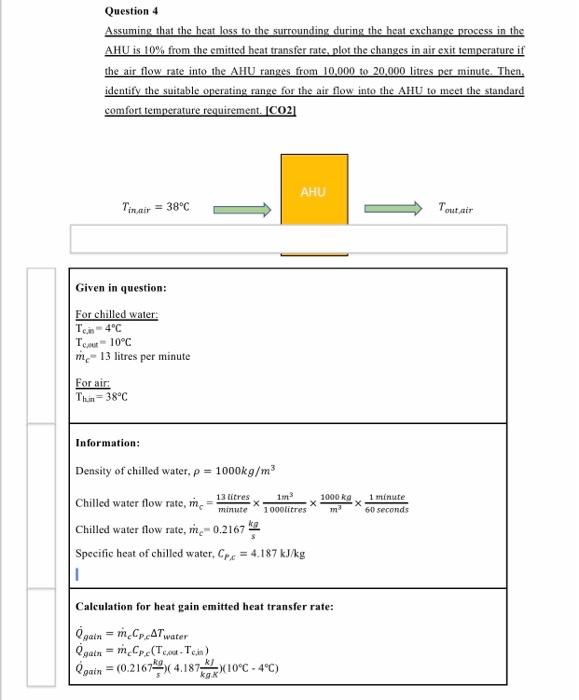 For one chosen case of chilled water inlet | Chegg.com
