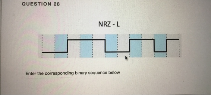Solved QUESTION 28 NRZ -L Enter the corresponding binary | Chegg.com