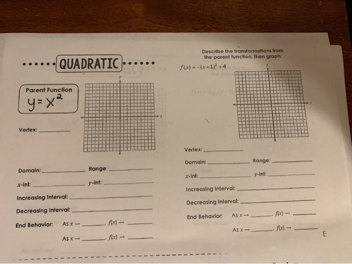 Solved ......QUADRATIC ...... Describe the transformations | Chegg.com Solved ......QUADRATIC ...... Describe the transformations | Chegg.com