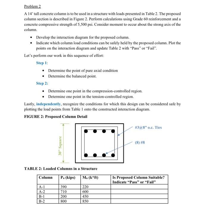 Problem 2 A 14' tall concrete column is to be used in | Chegg.com