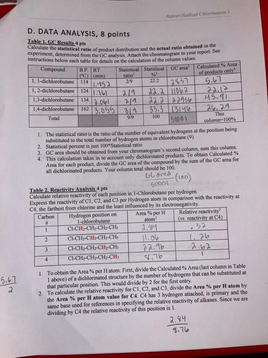 Solved Tahle 1. GC.Resalts 4pts Calculate the statistical | Chegg.com