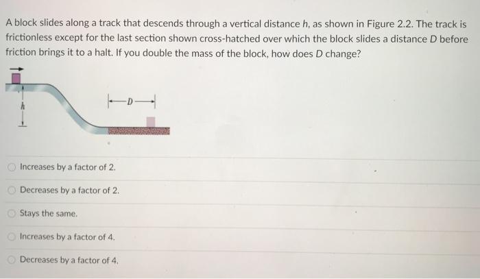 Solved A block slides along a track that descends through a | Chegg.com